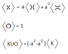 Knot Theory